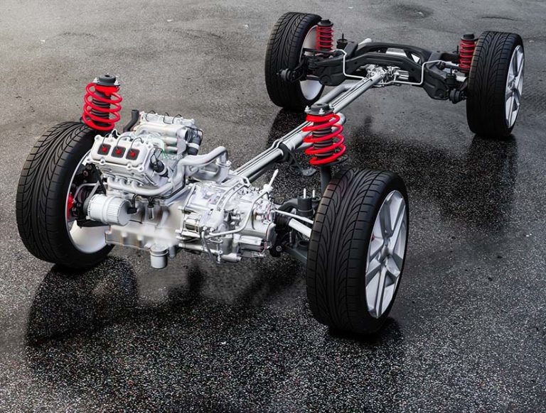 What Is A Wheelbase? SWB, MWB, LWB & XLWB Explained | 2023